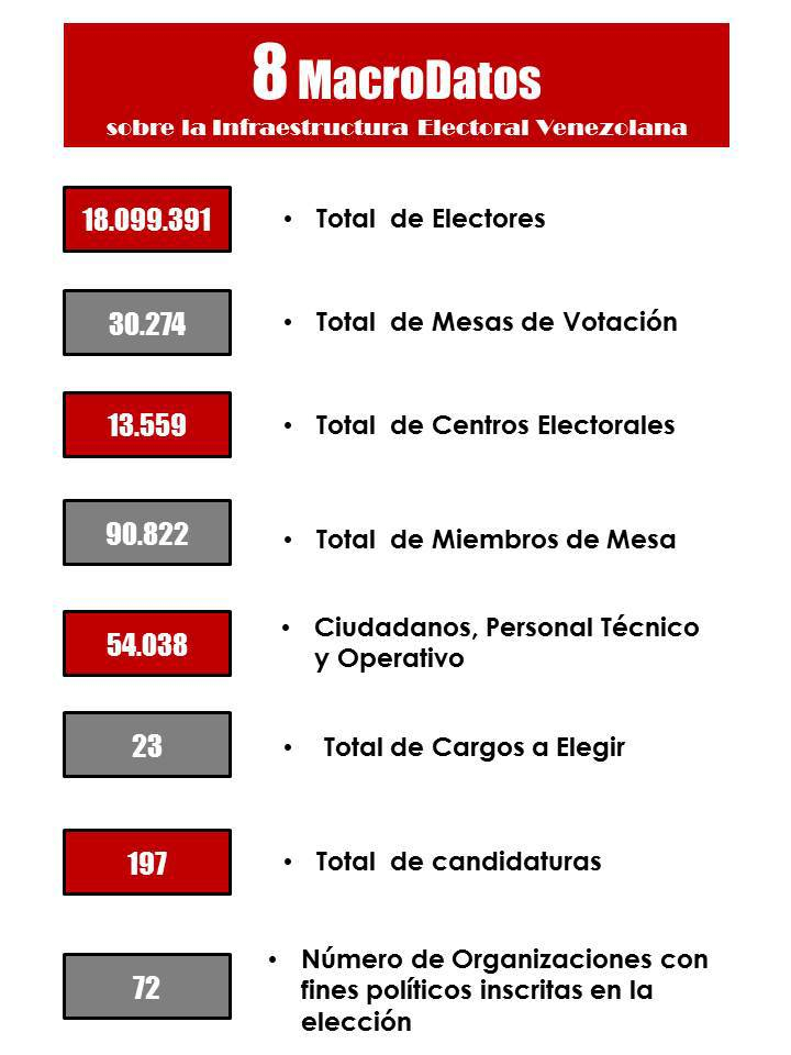 Informes CVEC – CVEC